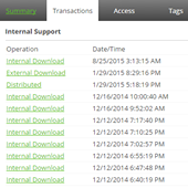 How to Monitor Secure File Sharing Activities